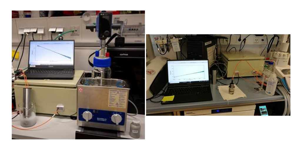 PAT devices delivered to the RTO pilots - NanoPAT